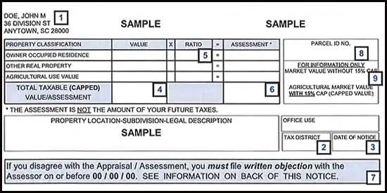 Assessor Notice Sample: Assessor's Office | Charleston County Government